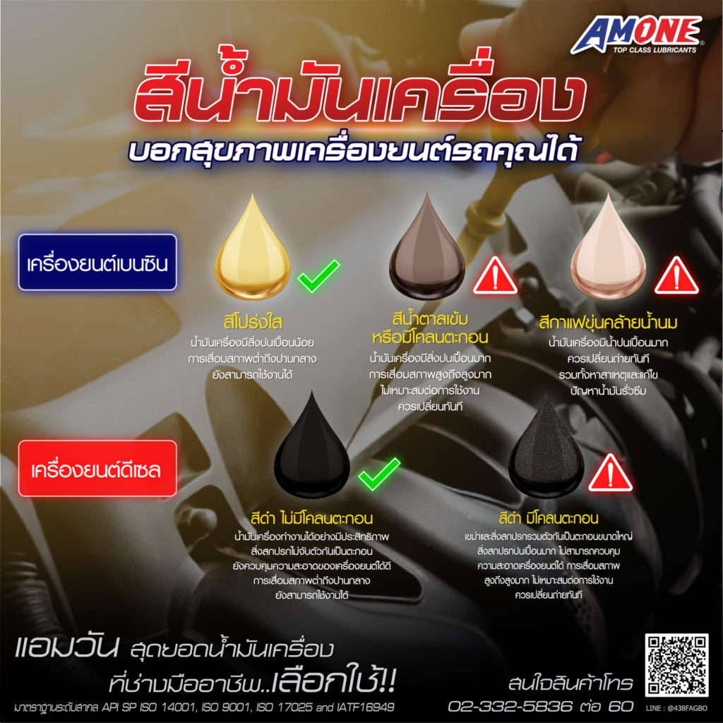 รู้หรือไม่? ว่าสีน้ำมันเครื่อง สามารถบอกสุขภาพรถของเราได้ - AMONE